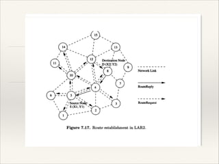 Location Aided Routing (LAR) | PDF