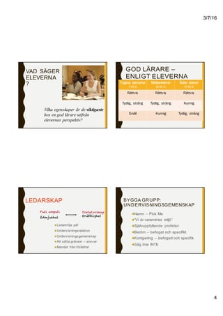 Arbetsro och ledarskap i klassrummet, Magnus Blixt | PDF