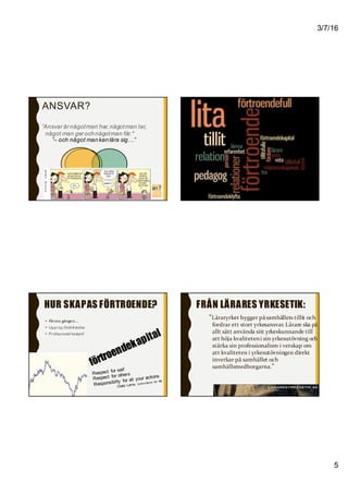 Arbetsro och ledarskap i klassrummet, Magnus Blixt | PDF