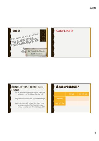 Arbetsro och ledarskap i klassrummet, Magnus Blixt | PDF