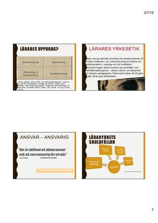 Arbetsro och ledarskap i klassrummet, Magnus Blixt | PDF