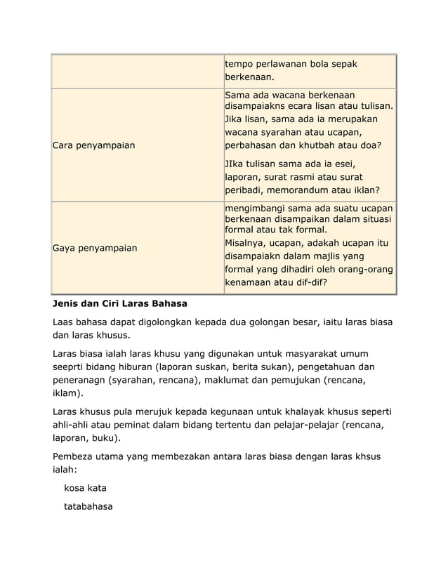 Laras bahasa | DOCX