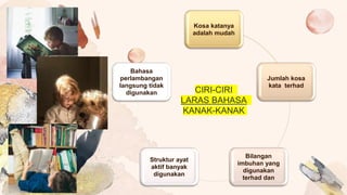 GPMK1012 : LARAS BAHASA UNDANG-UNDANG DAN KANAK-KANAK | PPTX