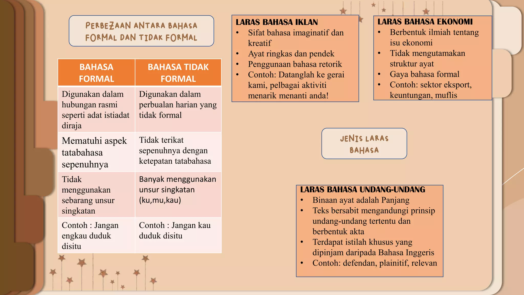 LARAS BAHASA .pptx