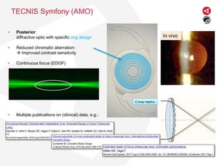 New Diffractive Extended-Depth-of-Focus IOL Versus a Former-Generation ...