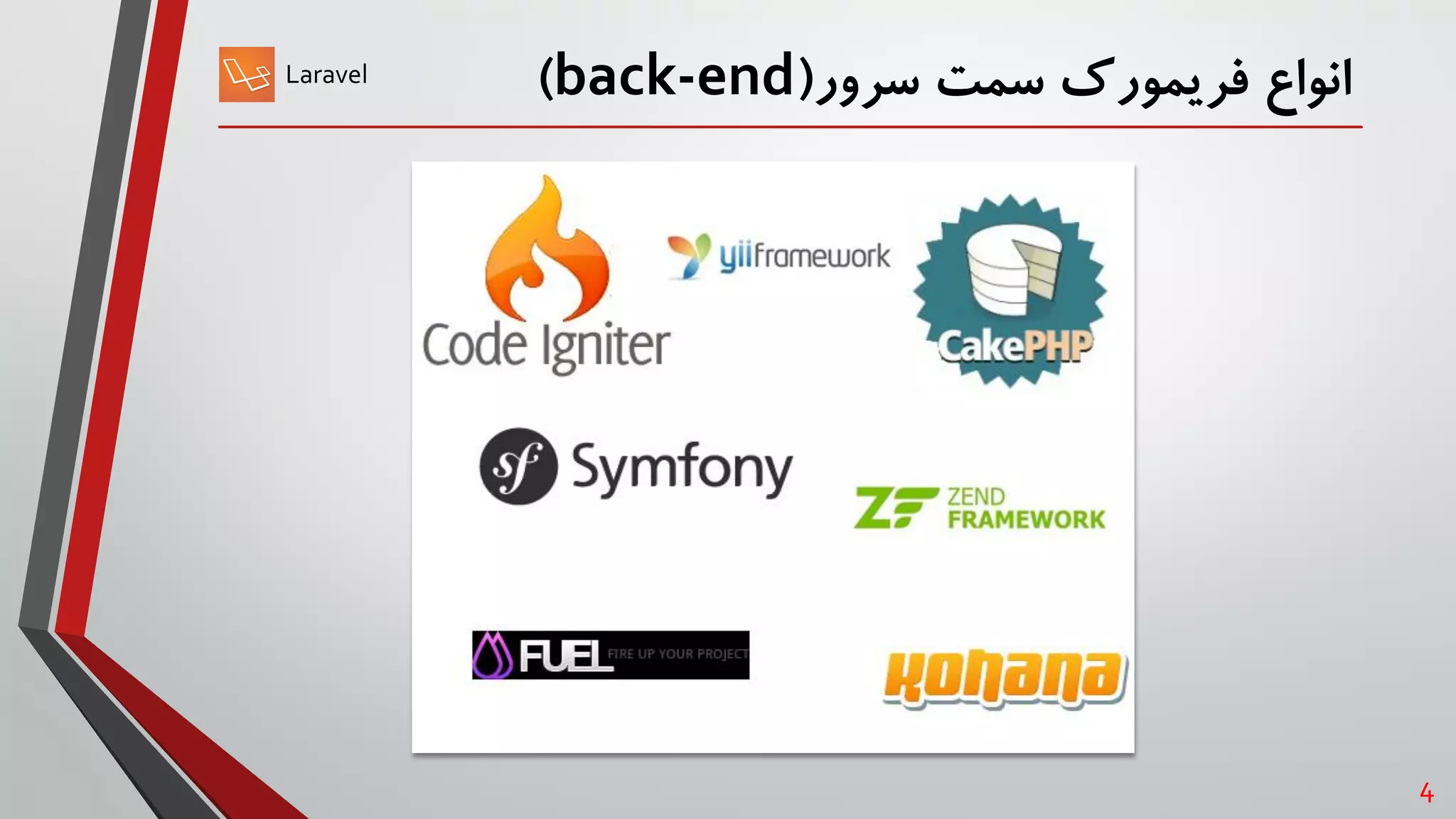 Laravel - back-end framework in persian language | PPT