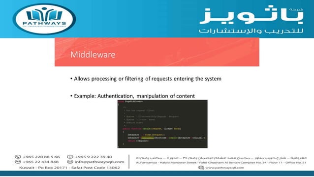 laravel introduction frame work php.pptx