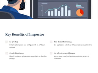 Laravel Application Monitoring with Inspector | PDF