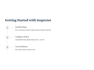 Laravel Application Monitoring with Inspector | PPT