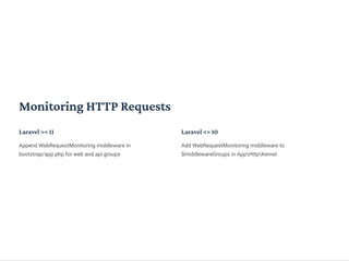 Laravel Application Monitoring with Inspector | PPT