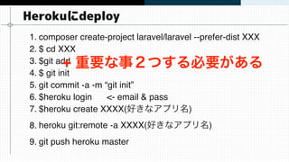Laravel heroku-push | PPT