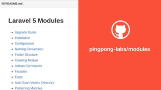 Laravel the right way | PDF