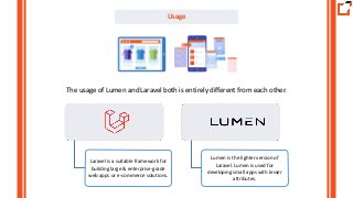 Laravel VS Lumen – Which is The Best PHP Framework? | PPT
