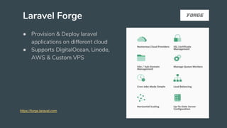 Laravel, beyond the framework | PPT