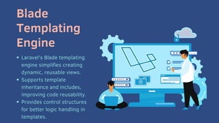 Laravel Development - Unleashing the Power of the Best PHP Framework | PPT