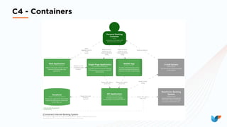 Why Strategy Matters – How to Interpret and Challenge Stakeholder Needs.pdf