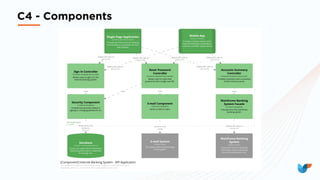 Why Strategy Matters – How to Interpret and Challenge Stakeholder Needs.pdf