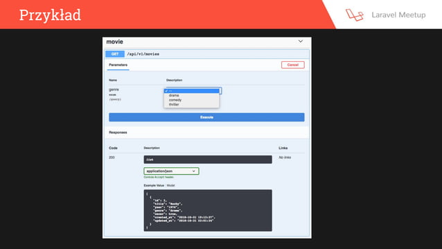 Laravel dokumentacja Restful API - swagger | PPT