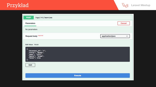Laravel dokumentacja Restful API - swagger | PPT