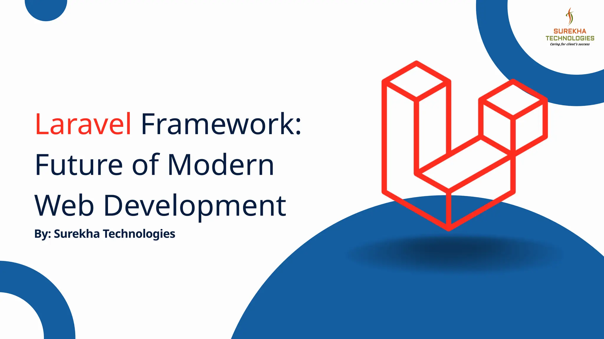 Laravel Framework Future of Modern Web Development.pptx