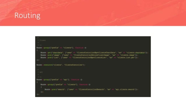 Laravel Basic Tutorial Database Model Routing Layouts