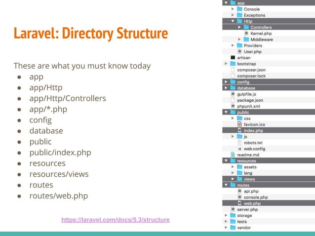 Laravel Level 1 (The Basic) | PDF | Databases | Computer Software and Applications