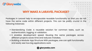 Laravel Package Development Best Practices Updated for 2025.pdf