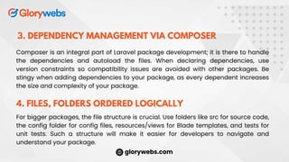 Laravel Package Development Best Practices Updated for 2025.pdf