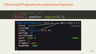 Laravel の paginate は一体何をやっているのか | PDF