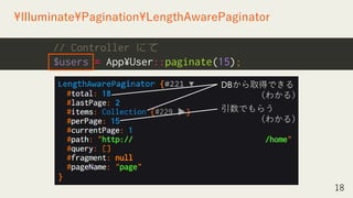 Laravel の paginate は一体何をやっているのか | PDF