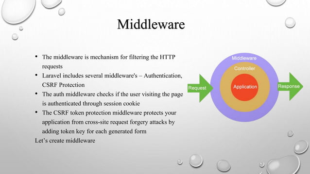 Laravel ppt | PPTX | Databases | Computer Software and Applications