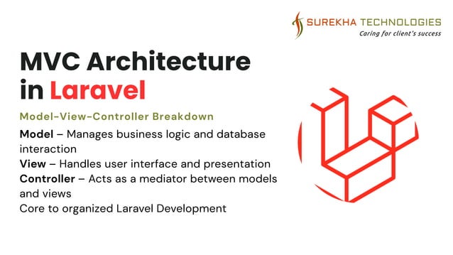 Laravel Structure: Key Aspects of Application Architecture Explained | PDF