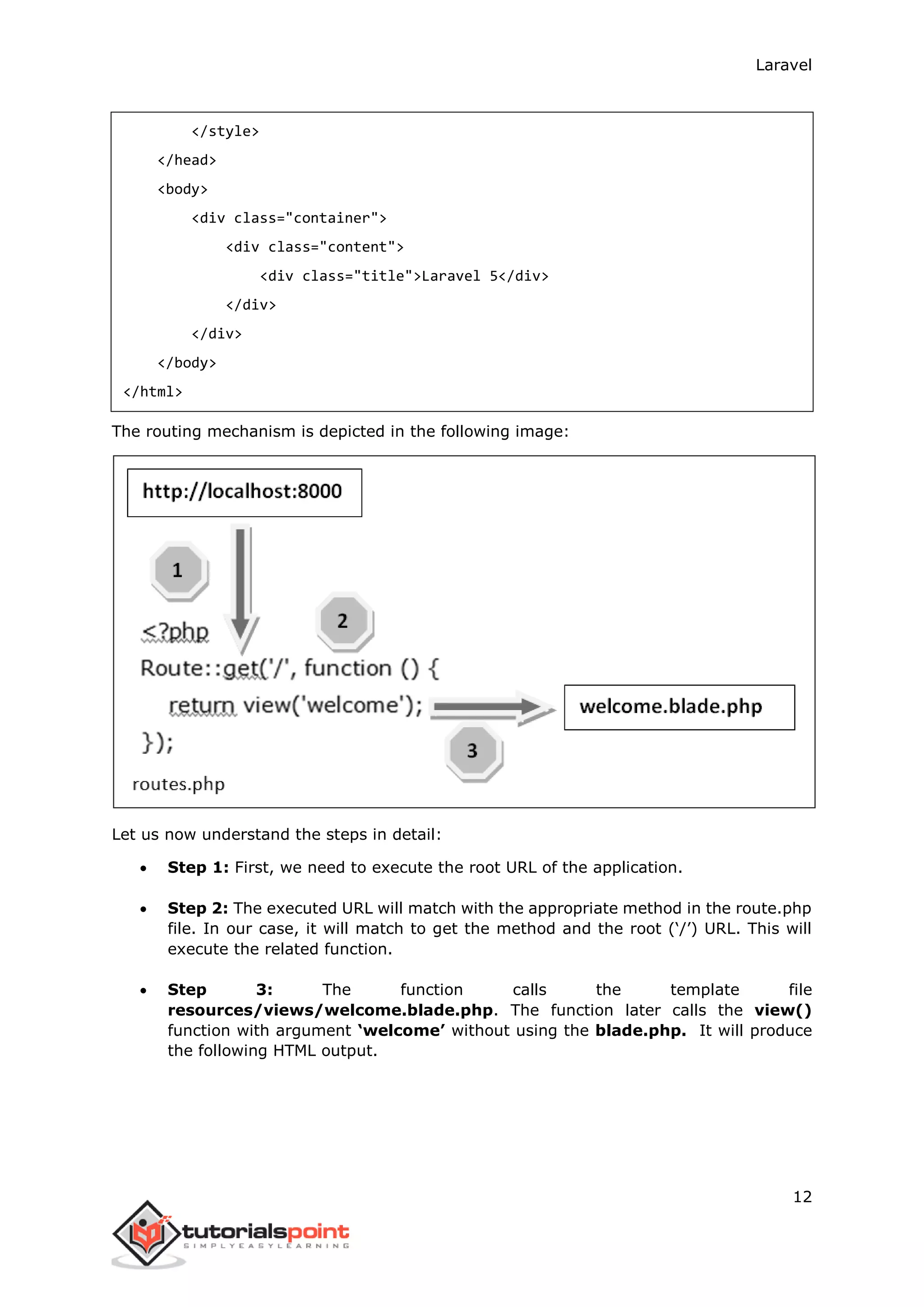 Laravel tutorial | PDF