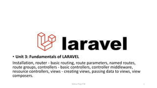 introduction to Laravel and its Basic and origin | PPT