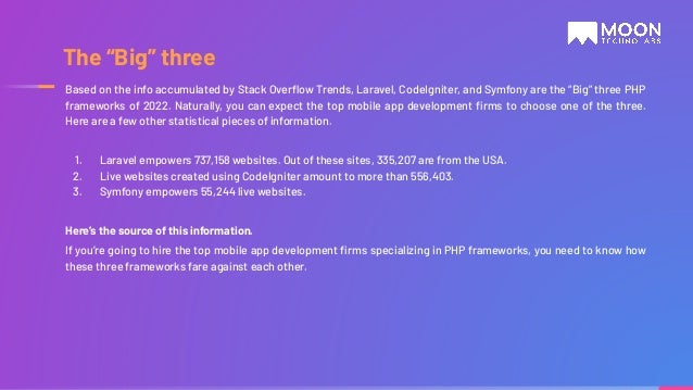 Laravel Vs Codeigniter Vs Symfony Which Framework To Choose Ppt