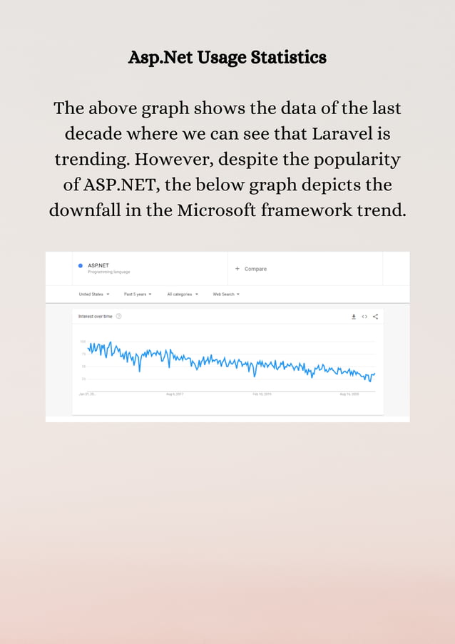 Laravel vs asp.net framework a complete comparative analysis | PDF