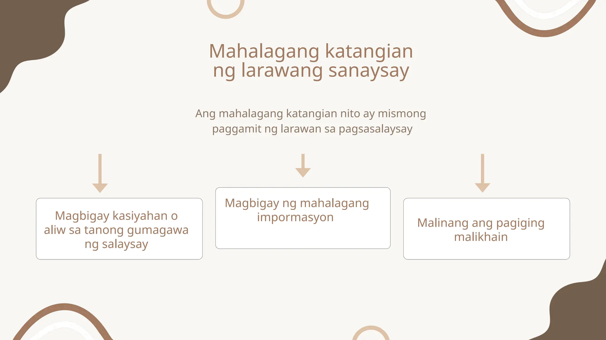 Larawang Sanaysay, ,kahulugan at uri .pptx