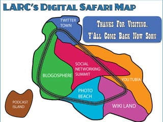 Twitter Town - LARC's Digital Safari | PPTX