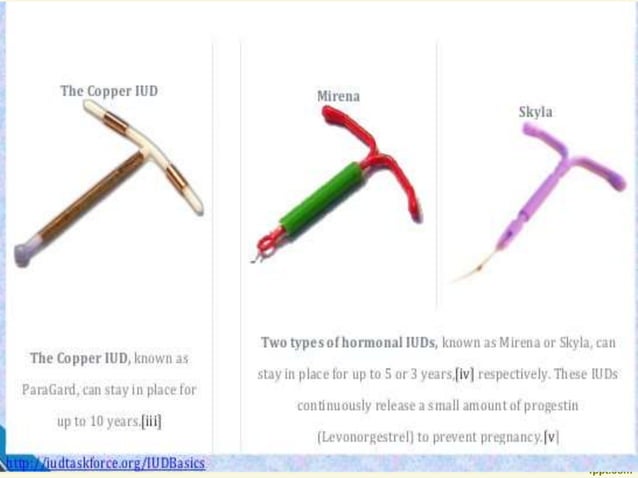 Long acting reversible contraception | PPTX