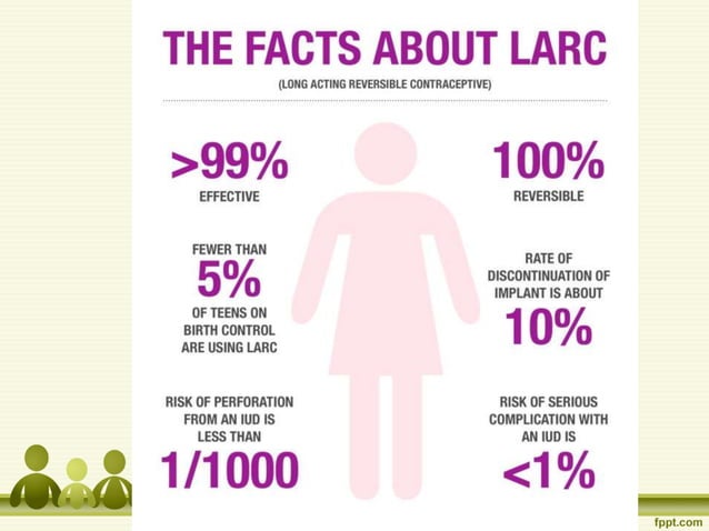 Long acting reversible contraception | PPTX