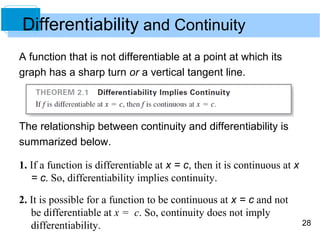 Lar calc10 ch02_sec1 | PPT