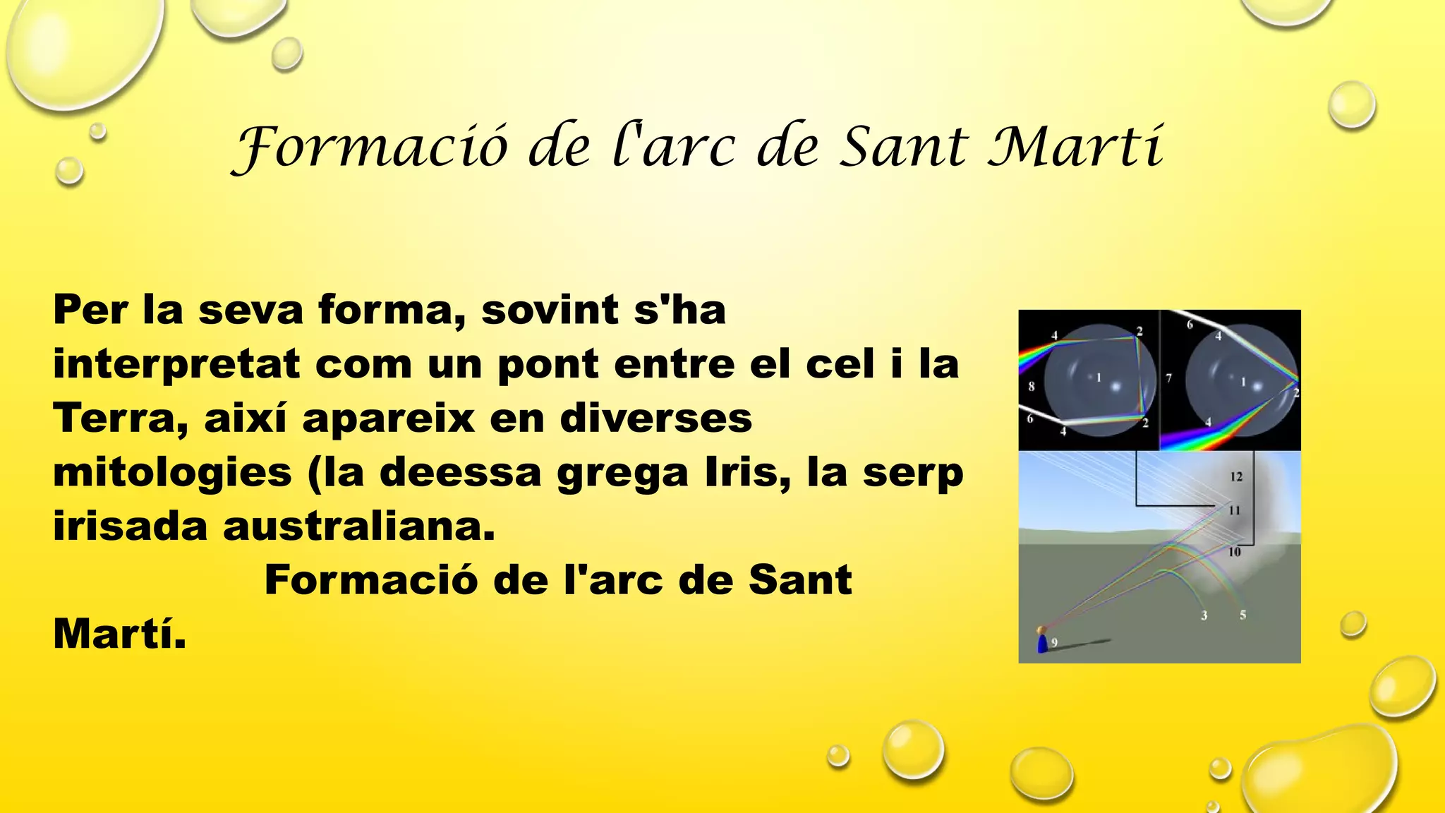 Arc de sant marti | ODP
