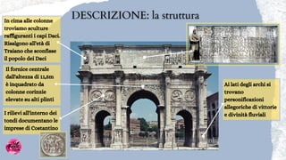 L'ARCO DI COSTANTINO.pdf