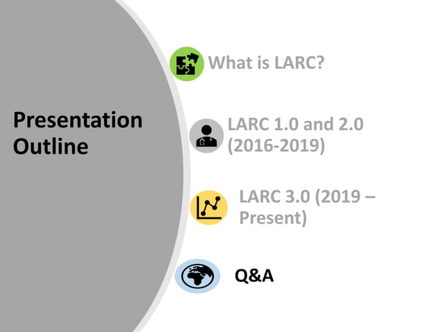 LARC presentation on the Continues Quality improvement | PPT
