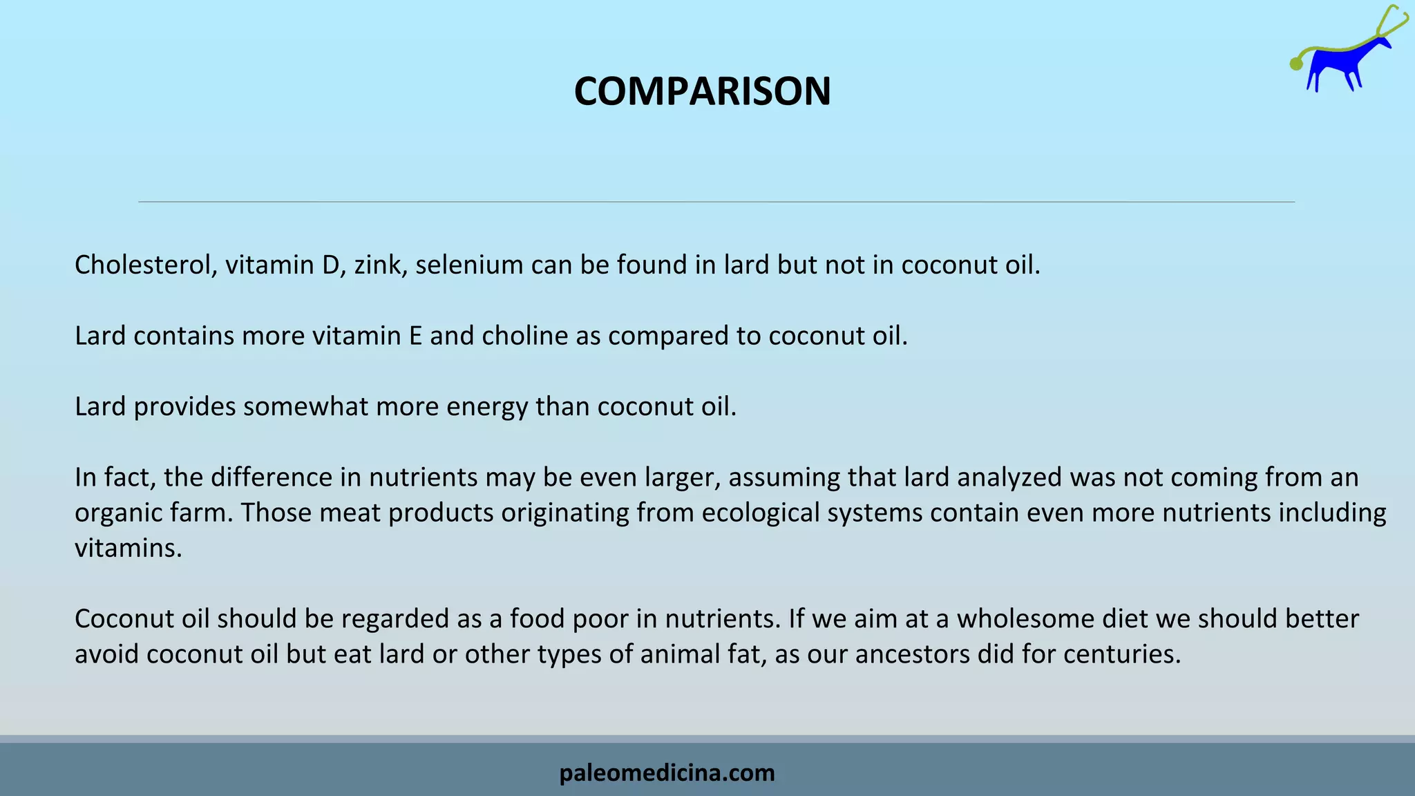 Lard or coconut oil | PPT