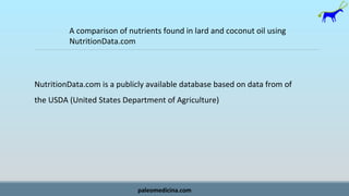 Lard or coconut oil | PPT