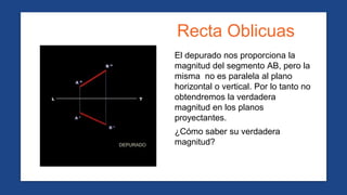 La real magnitud de la recta oblicua | PPTX