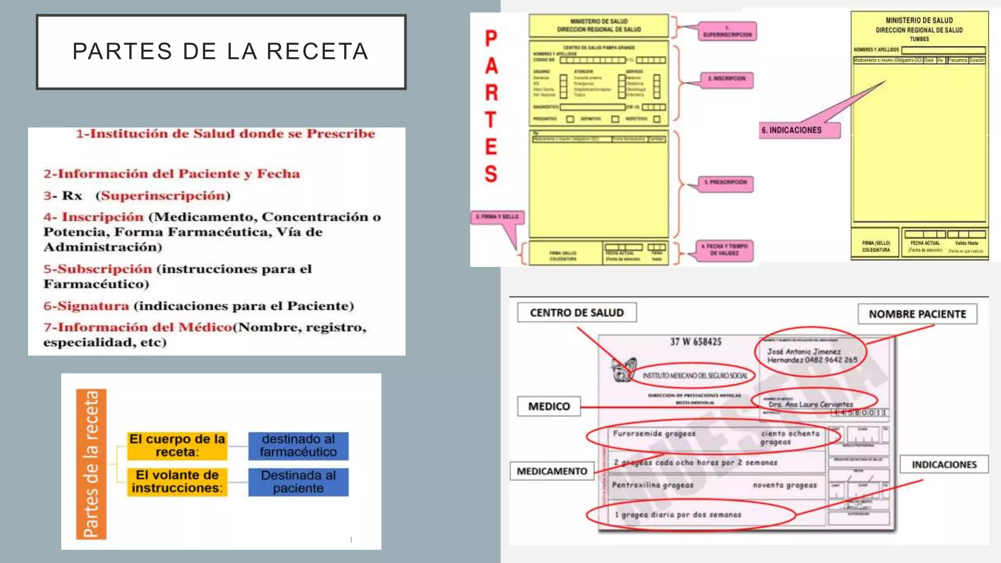 La receta medica trabajo.pptx