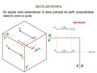 LA RECTA.pptx