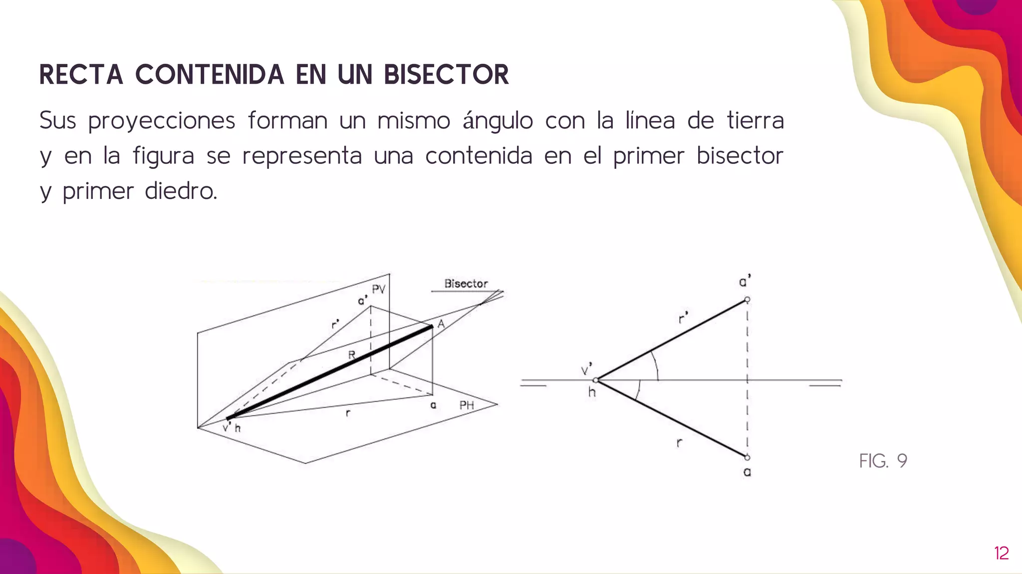 La recta y sus tipos | PPTX | Geography | Science